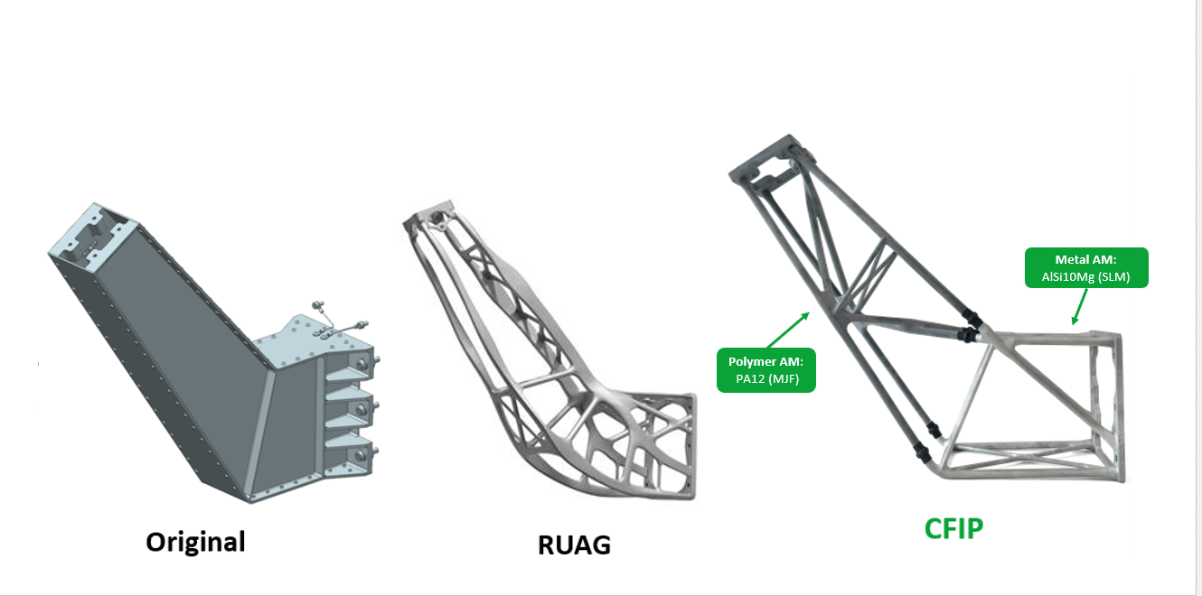 Business Case – Satellite Structures with CFIP – Reinforce3D